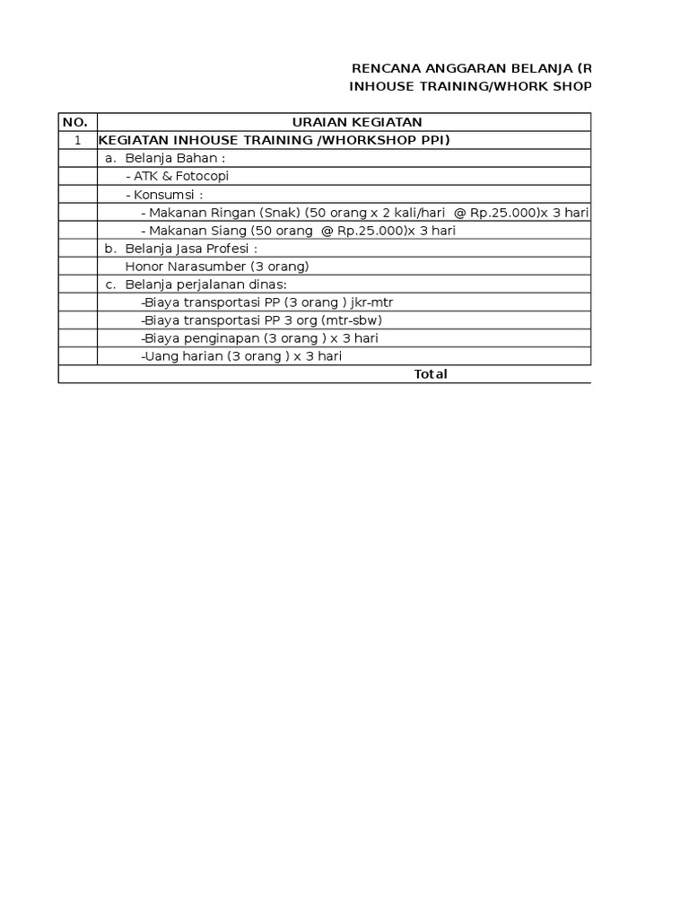 Contoh Rab - Pelatihan - 2017 | PDF
