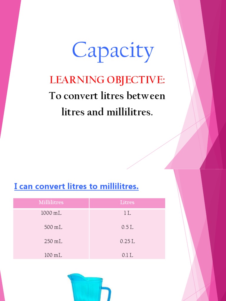 Converting Capacity | PDF