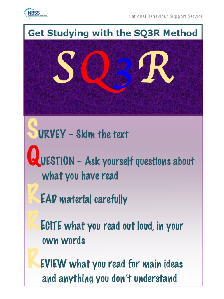 Get Studying With the SQ3R Method | Question | Memory