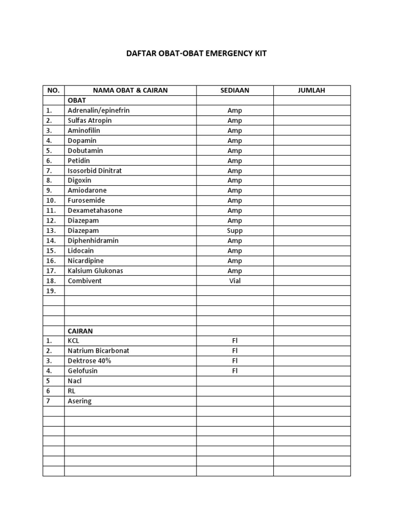 Daftar Obat Emergency | PDF