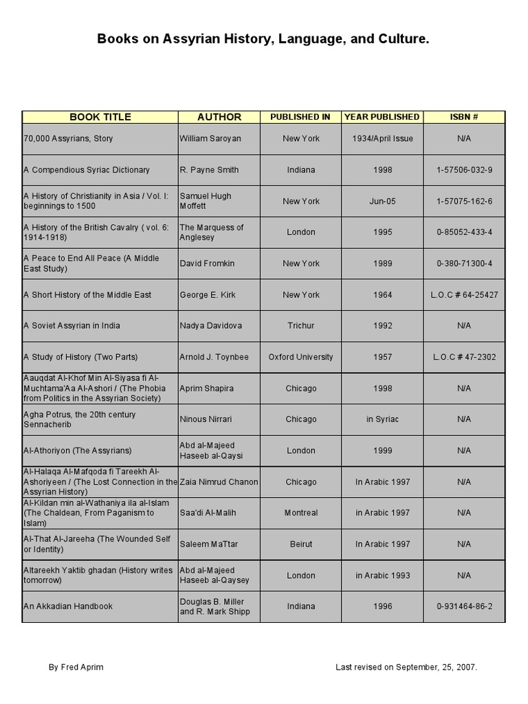 Books On Assyrian History Language Etc | PDF | Assyria | Iraq