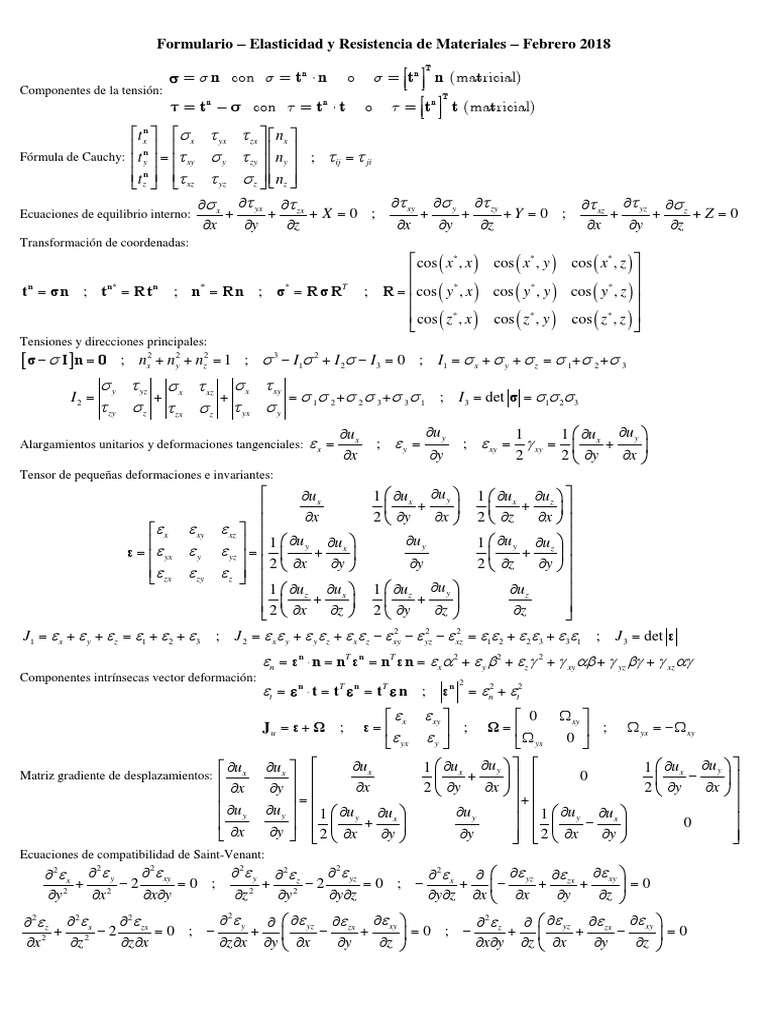 Formulario Elasticidad y Resistencia | PDF