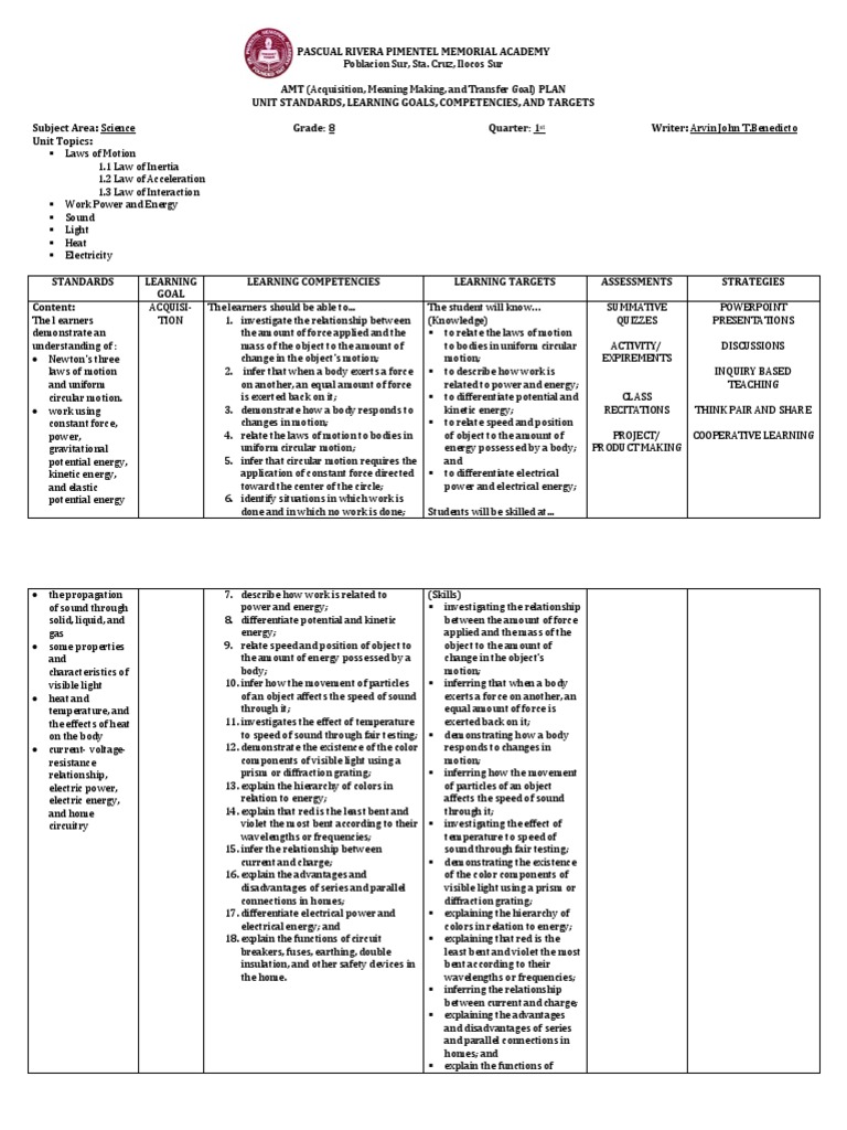 Amt Plan Science 8 | PDF | Matter | Force