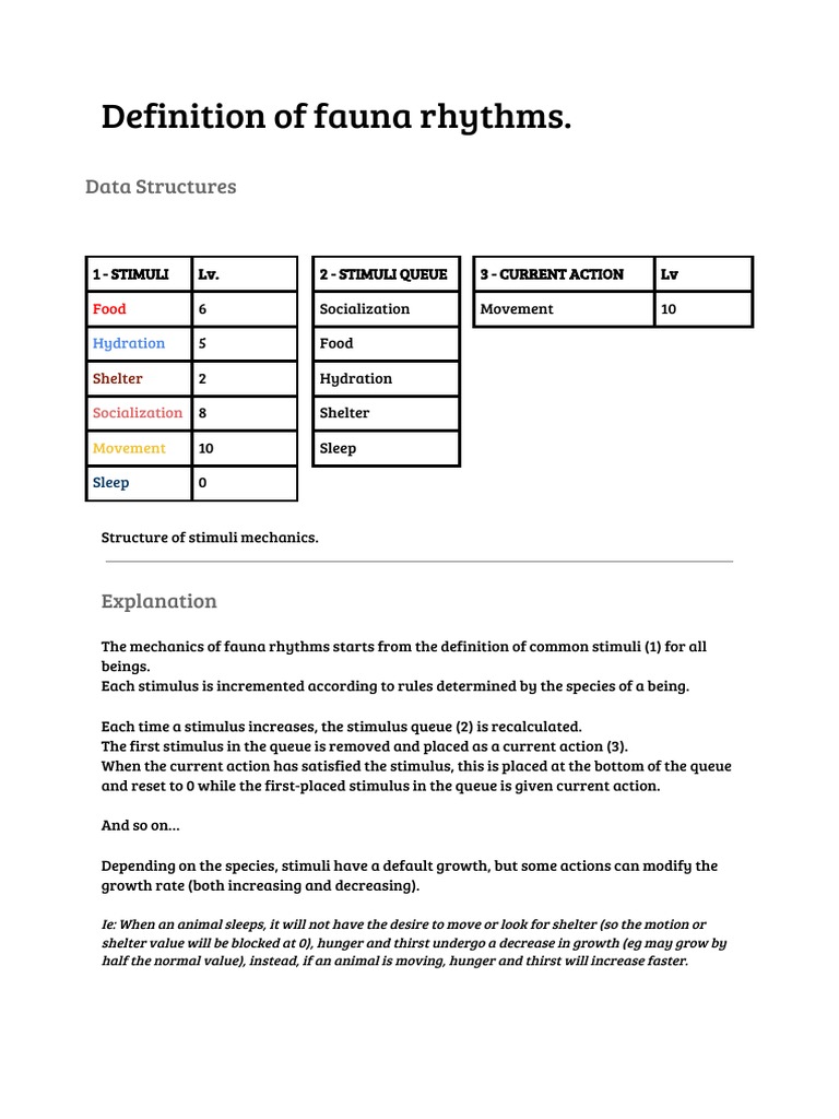 Definition of Fauna Rhythms. - Eng | PDF