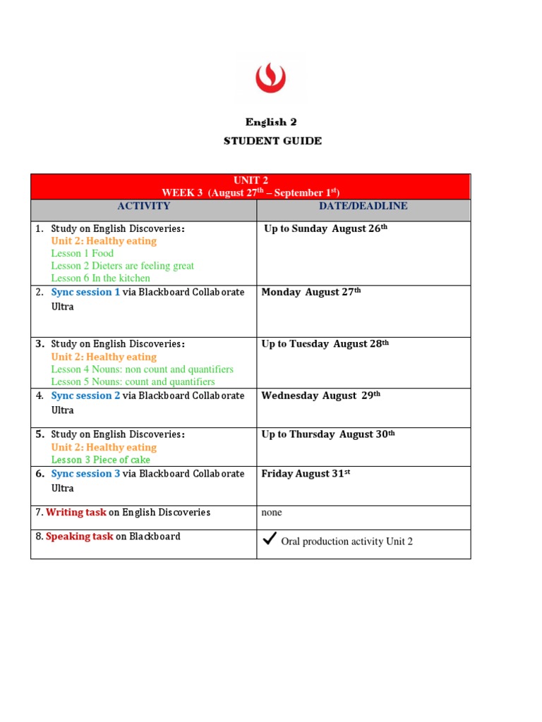 E2 Student Guide Unit02 | PDF