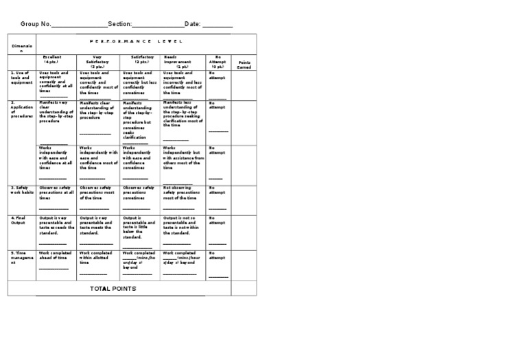 Rubric Egg Presentation | PDF | Business