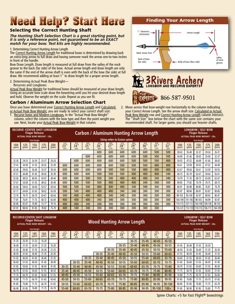 Arrow Charts | Bow And Arrow | Arrow