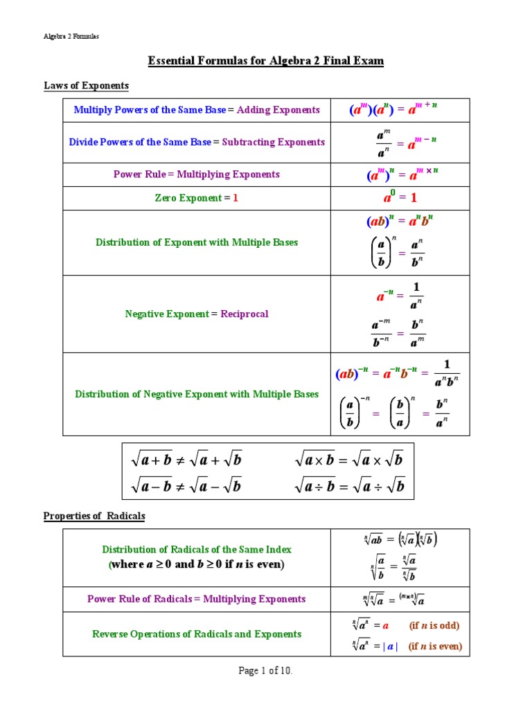 Essential Formulas For Algebra 2 Final Exam PDF | PDF | Polynomial ...