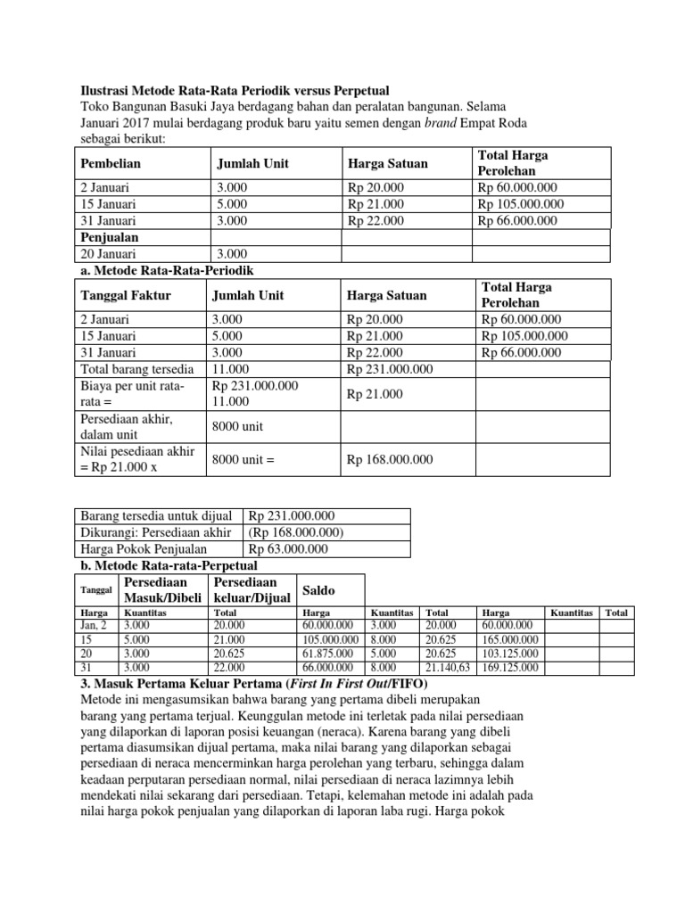 Ilustrasi Metode Rata | PDF