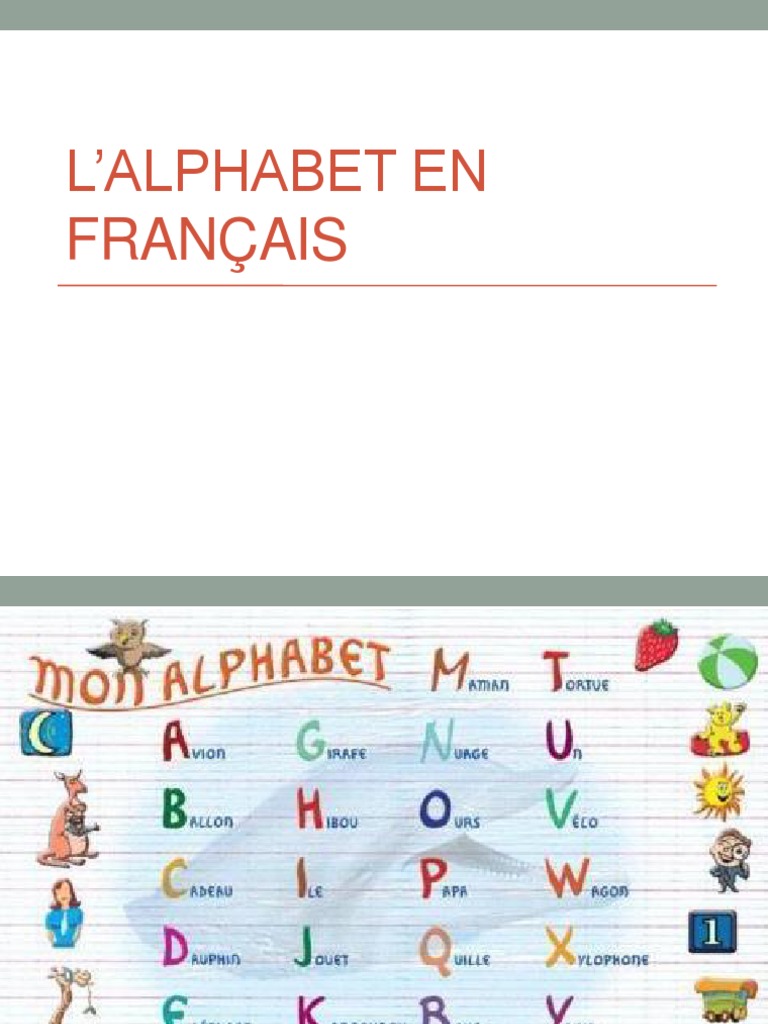 Apprendre l'alphabet français facilement | PDF