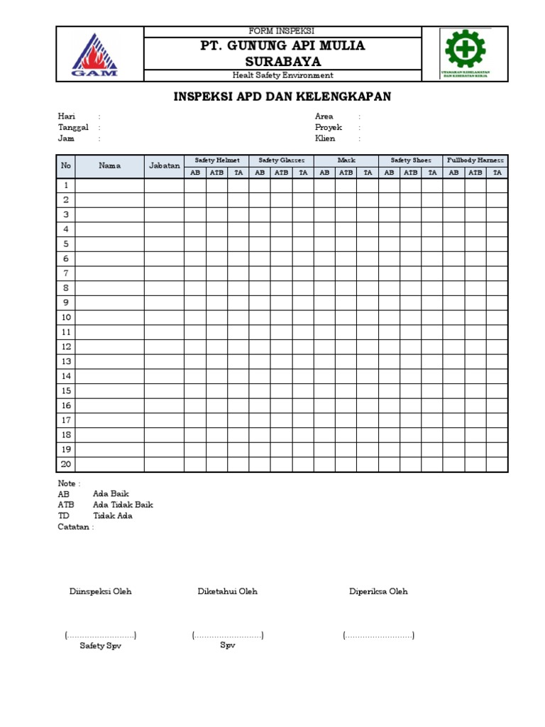 Form Inspeksi Alat Pelindung Diri | PDF