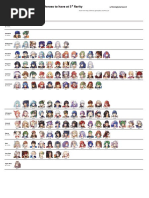 Godlies - Supreme Values | PDF