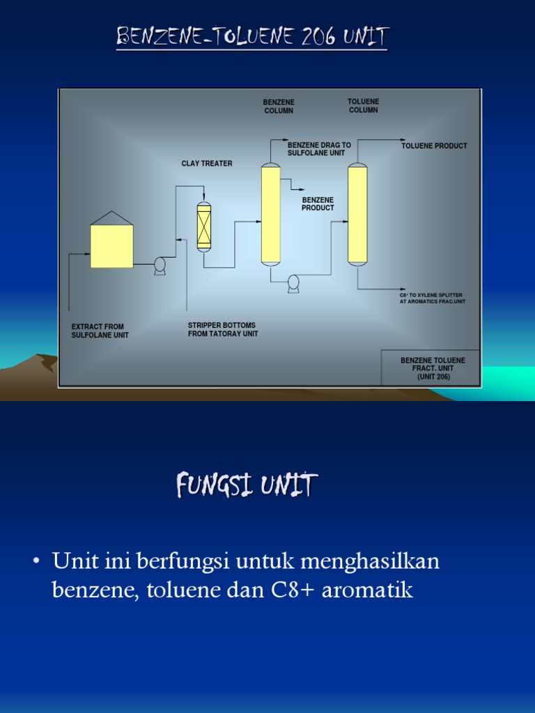 Benzene-Toluene Fraksinasi Unit 206 | PDF