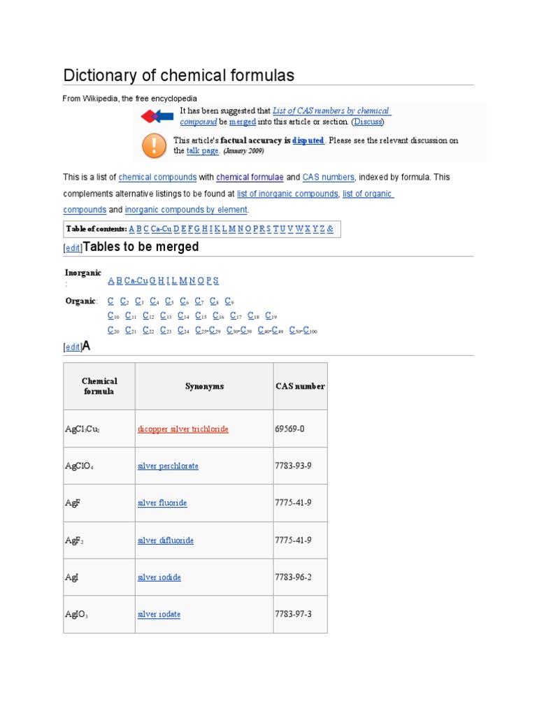 Dictionary of Chemical Formulas: A Comprehensive Reference to Chemical ...