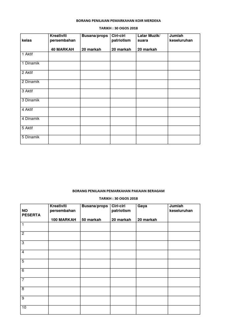 Borang Penilaian Pemarkahan Koir Merdeka | PDF