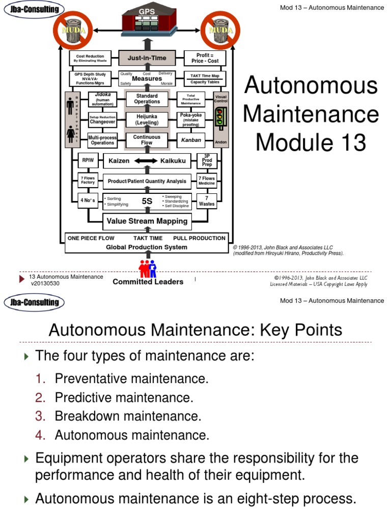 13 Autonomous Maintenance v20130530 | PDF | Business