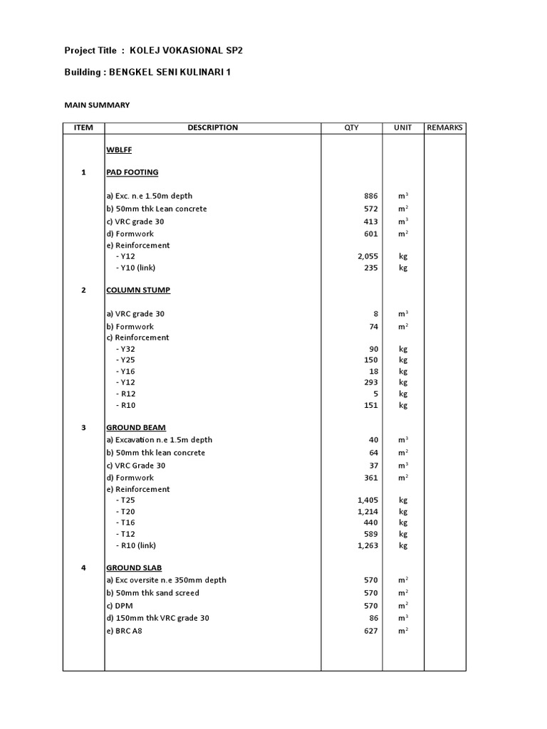 Formwork and Reinforcement Takeoff Summary | PDF | Building Engineering ...