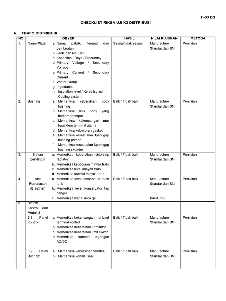 3.1 Checklist Riksa Uji K3 Distribusi