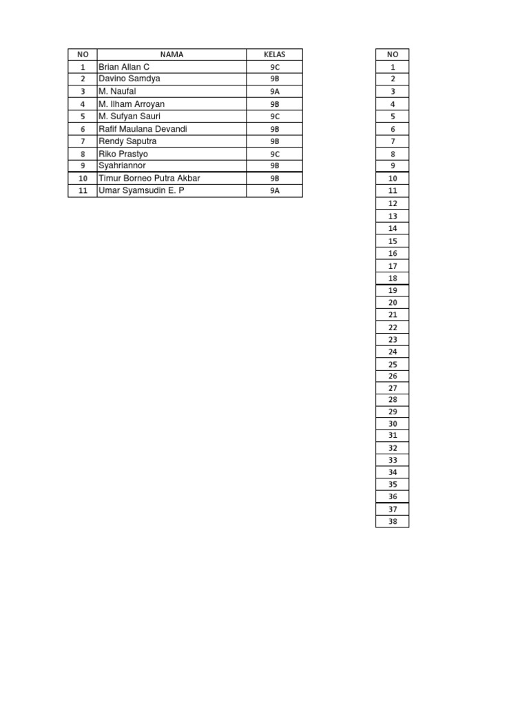 Ekskul Multimedia | PDF