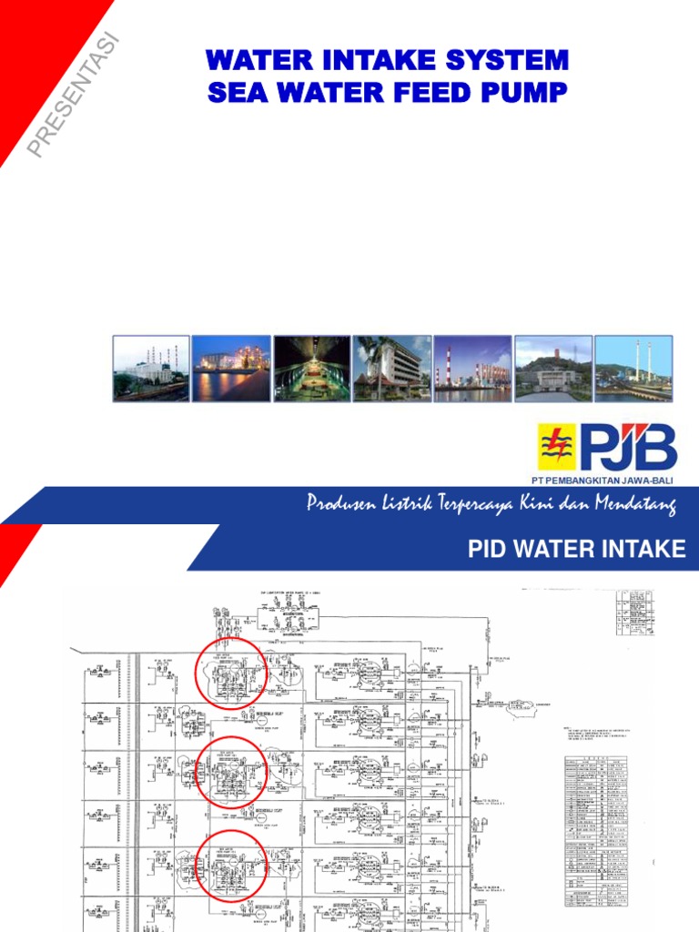 Water Intake System | PDF