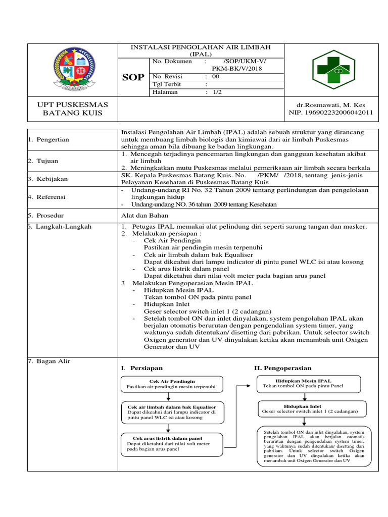 Sop Ipal | PDF