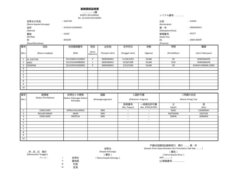 Copy Of Copy Of Format Kartu Keluarga Bahasa Jepang 