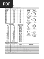 Unc Unf Metric Thread Chart Northwest Fastener | PDF | Screw | Metalworking