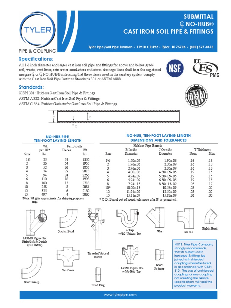 Hubless Pipe 5658620e | PDF | Pipe (Fluid Conveyance) | Building ...