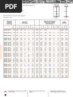 British Universal Beams: Product Dimensions | PDF | Civil Engineering ...