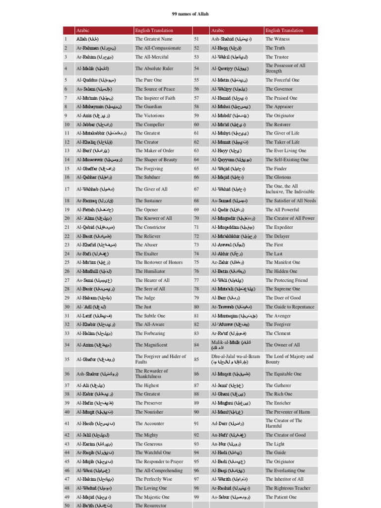 99 Names Of Allah In English COOL IMAGES: 99 Names Of Allah (swt)