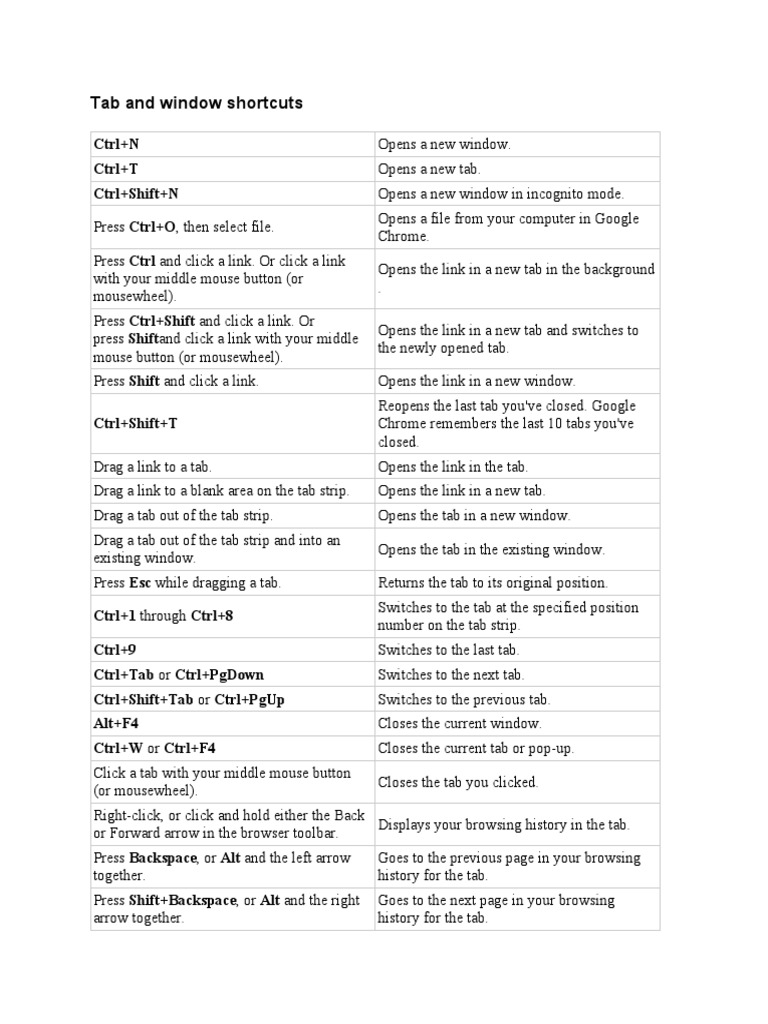Keyboard Short Cuts | PDF | Window (Computing) | Button (Computing)