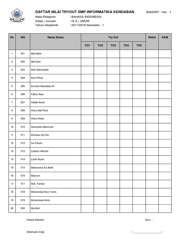 Daftar Nilai Try Out | PDF