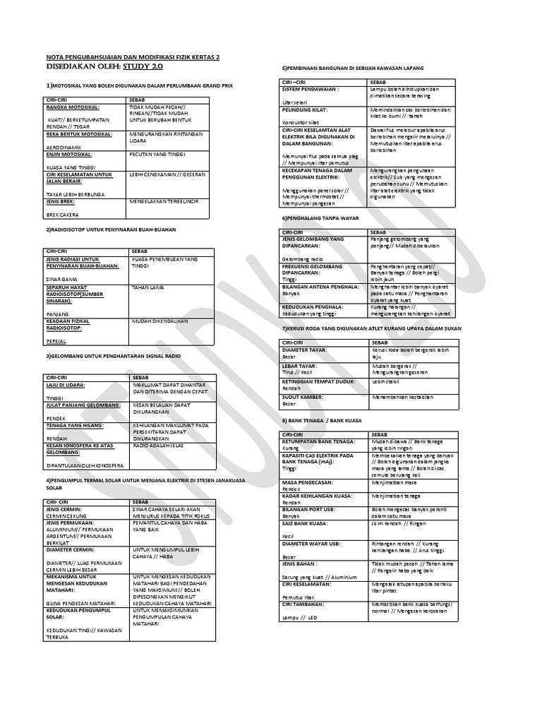 Ubahsuai Fizik FR 2.0 | PDF