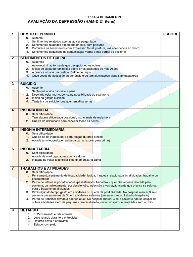 Escala de Hamilton | Depressão | Ansiedade