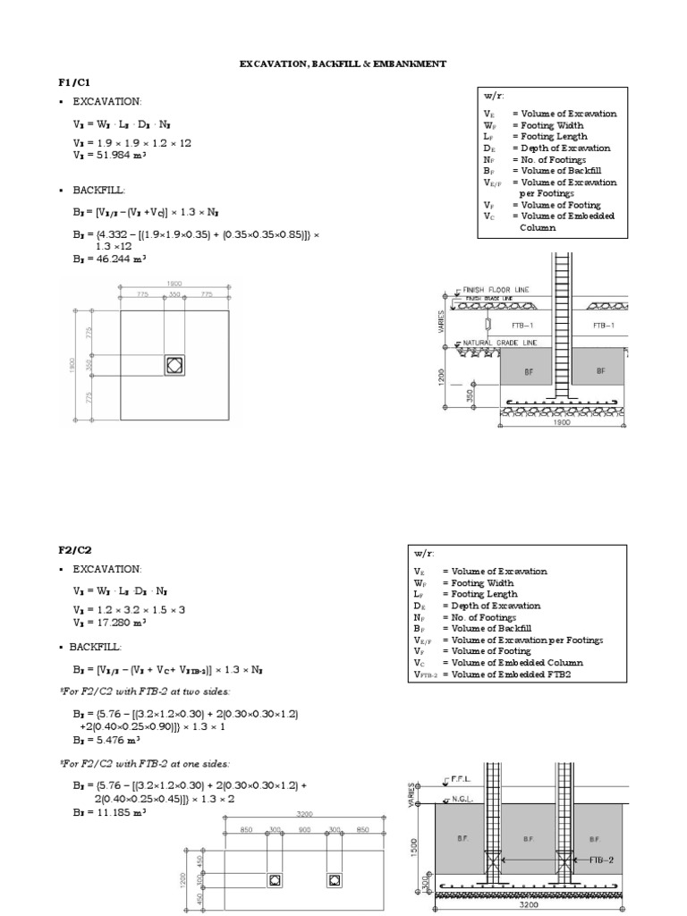 Earthworks PDF | PDF