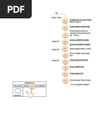 Modul 3 Ongkos Material Handling (Omh) | PDF | Teknologi & Rekayasa