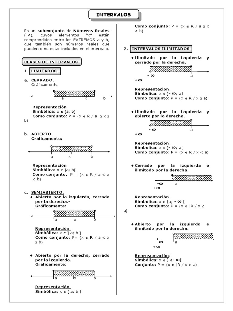 Intervalos | PDF | Intervalo (Matemáticas) | Objetos matemáticos