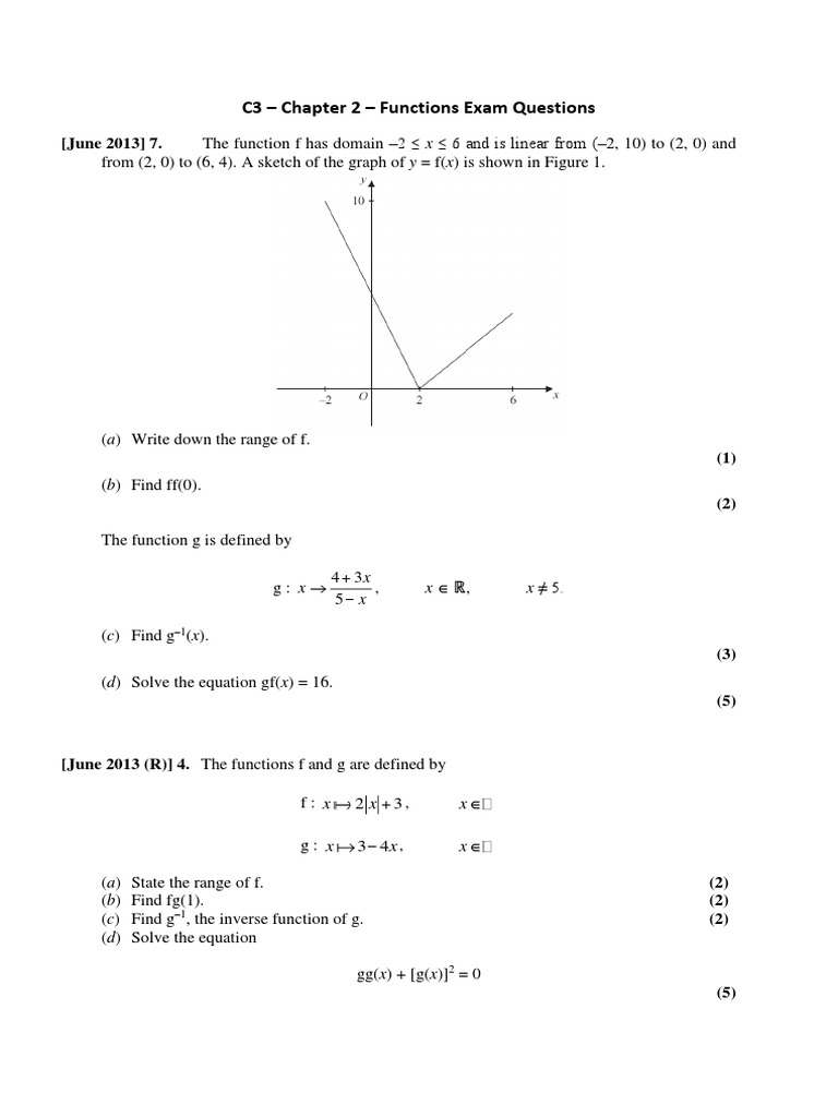 Functions and Inverses: A Collection of Past Exam Questions Addressing ...