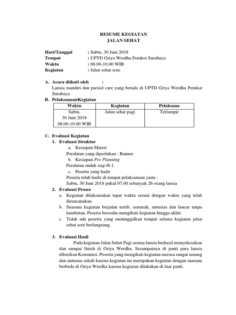 Resume Kegiatan | PDF
