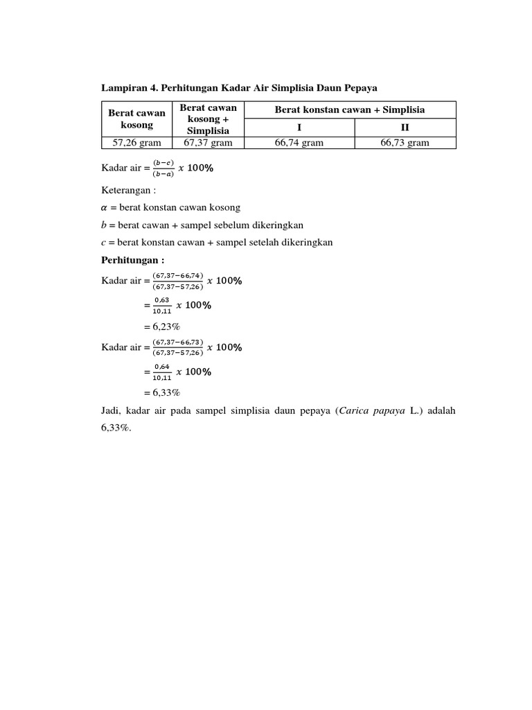 Lampiran 4 Perhitungan Kadar Air Pdf
