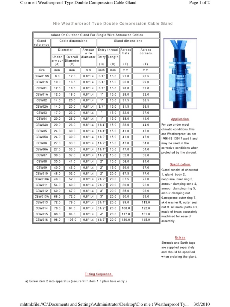 Double Compression Cable Glands - Comet | PDF | Mechanical Engineering ...