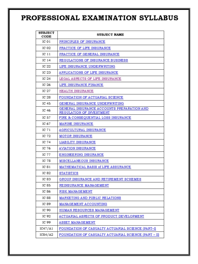 Professional Examination PDF | Download Free PDF | Actuarial Science ...