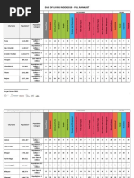 Times DAVP Rate Card As On 10th Feb'24 | PDF | Mumbai | Newspapers
