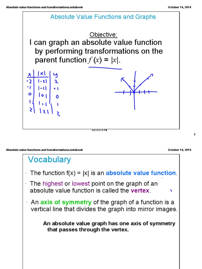 10-14 Abs Value Notes PDF | PDF | Vertex (Graph Theory) | Symmetry