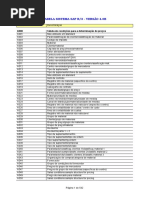 Dicas e Truques de SAP Consultando Requests Nas Tabelas E070 - E071 | PDF