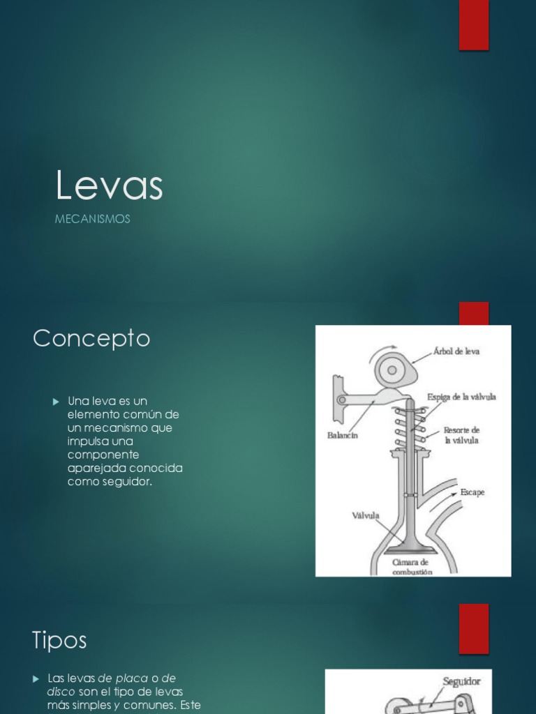 Tipos Y Funcionamiento De Levas Pdf Rotación Fricción