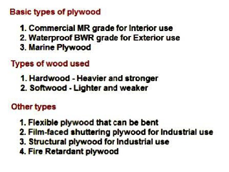 Types of Flywood PDF | PDF