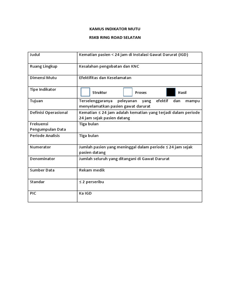 Indikator Mutu IGD Kematian Pasien Kurang Dari 24 Jam | PDF