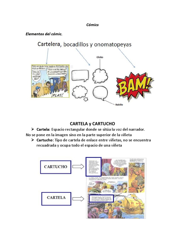 Elementos Esenciales del Cómic | PDF | Ficción general