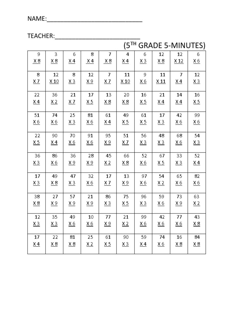 5th Math Hall of Fame | PDF